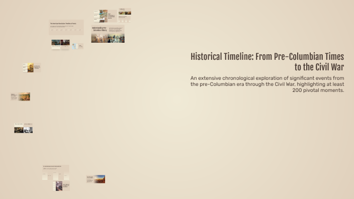 Historical Timeline: From Pre-Columbian Times to the Civil War by ...