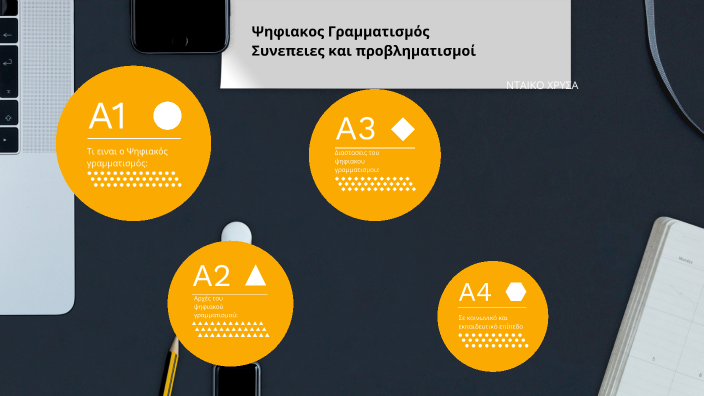 Τεχνιτη νοημοσυνη by chrysa daiko on Prezi