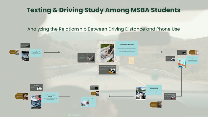 Texting & Driving Patterns Among MSBA Students by Sorasak Joshi on Prezi