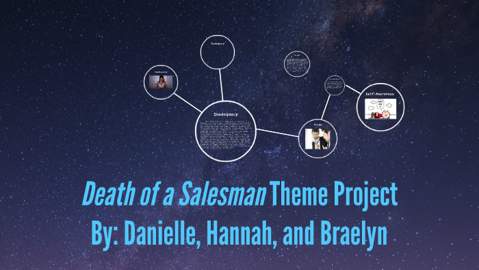 Death of a Salesman Theme Project by Danielle Ledet on Prezi