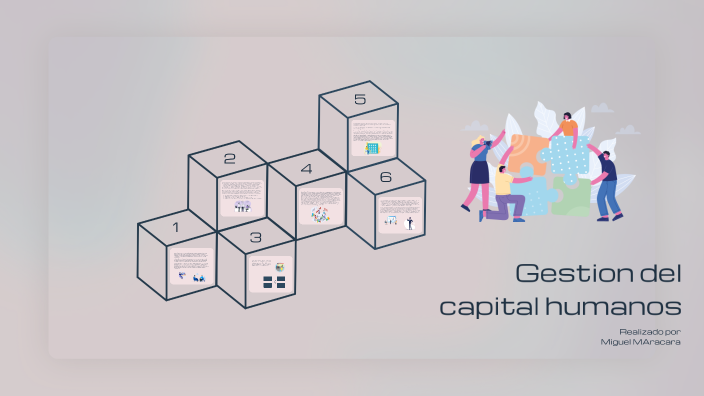 Gestion de los recursos humanos by María Mata on Prezi