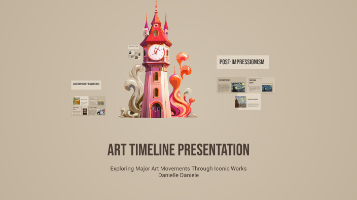 Art Timeline Presentation by Danielle Torres on Prezi