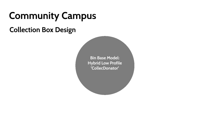 Community Campus Collection Box Design by Alex Goldenberg on Prezi