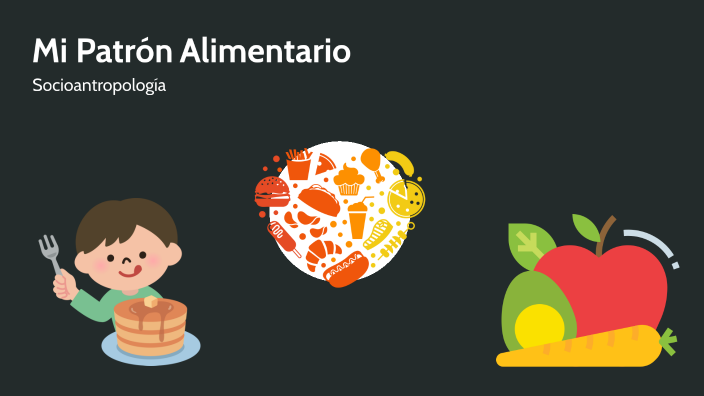 Patrón alimentario individual by Brenda Wendolee Guzmán Montoya on Prezi