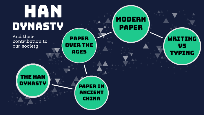 InSoc Q3 Summative Han Dynasty and the Invention of Paper by Shamyak ...