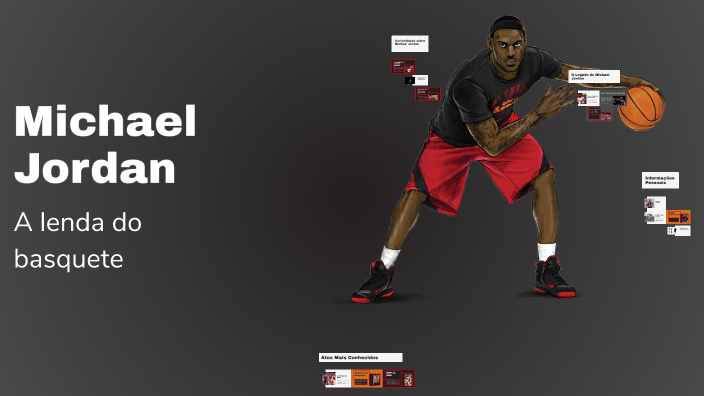 Michael Jordan by Marcos Dutra on Prezi