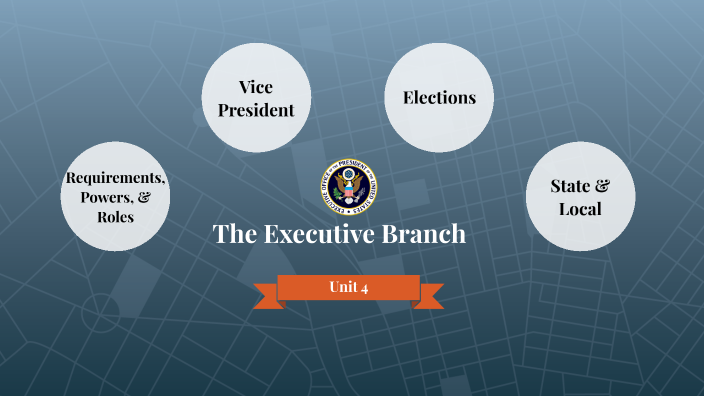 Unit 4 The Executive Branch by Nathanael Hindman on Prezi