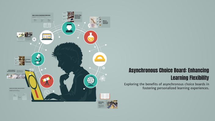 Asynchronous Choice Board: Enhancing Learning Flexibility by Torronza ...