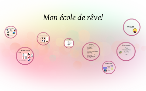 Mon école de rêve! by Milia Langevin on Prezi