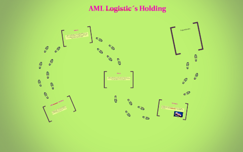 AML Logistic´s Holding by Adalines Martínez