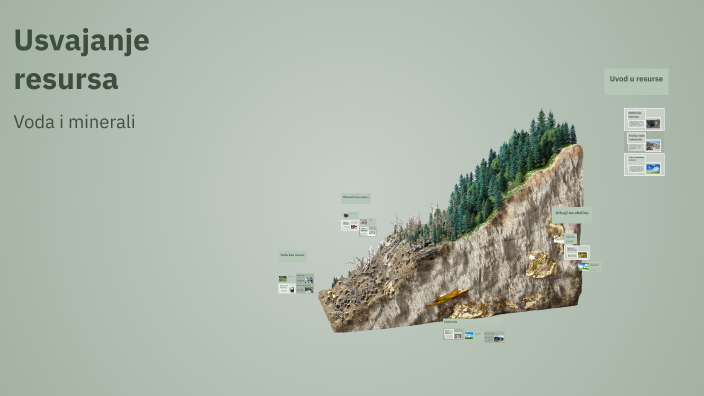 Usvajanje resursa by ana jevtic on Prezi