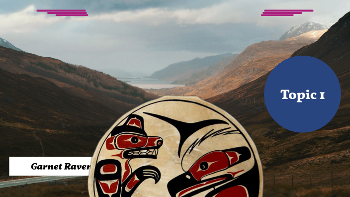 Keeper n'me Novel Project by Daicy Yang on Prezi