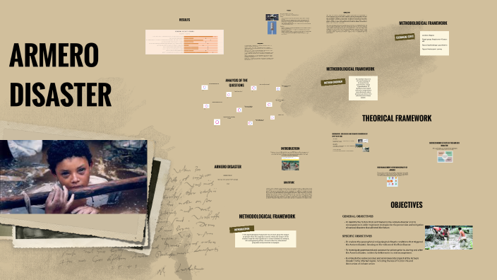 ARMERO DISASTER by carlos trujillo on Prezi