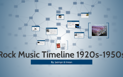 Rock Music Timeline by Imran Khan on Prezi