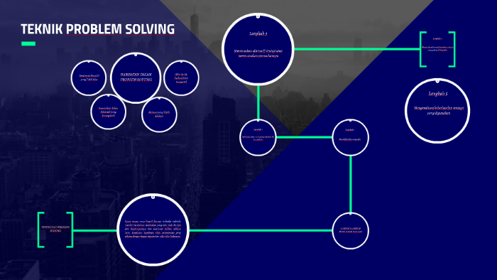 TEKNIK PROBLEM SOLVING by Zahra Aksa on Prezi