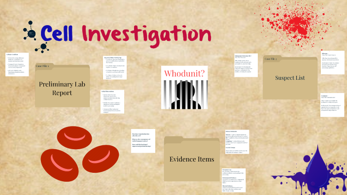 Cell Investigation: Golgi Apparatus by Sommer Bloom on Prezi