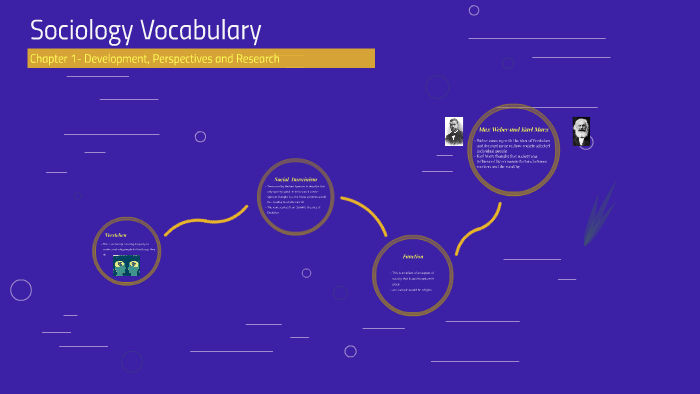 Sociology Vocabulary by brianna vergara
