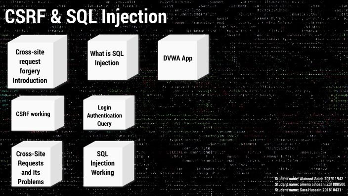 CSRF & SQL Injection by sara albloushi on Prezi