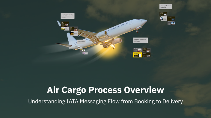 Air Cargo Process Overview by Abdulrahman Emad on Prezi