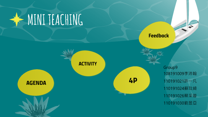 mini teaching by 玟綺 蘇 on Prezi