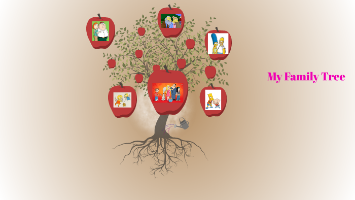My Family Tree by Matthew Mahoney on Prezi