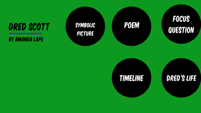 Black History month Presentation by Amanda Lape on Prezi