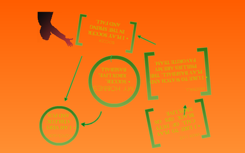 practice by austin delano on Prezi