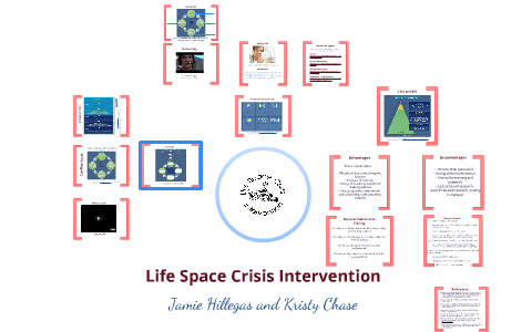 Life Space Crisis Intervention by Kristy Chase on Prezi