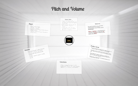 5E Lesson Plan by on Prezi