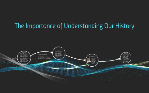 The Importance of Understanding Our History by matthew chevalier on Prezi