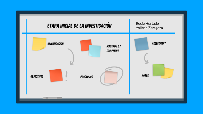 ETAPA INICIAL DE LA INVESTIGACION by REAL ENERGETICS ASOCCIATES on Prezi