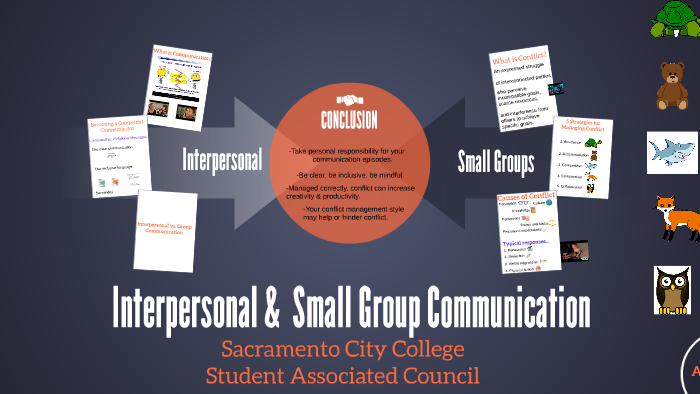 Managing Conflict in Small Groups by Tanika Byrd on Prezi