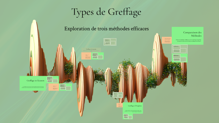 Types de Greffage by MOSSAAB ELKHAIR HABIRKOU on Prezi