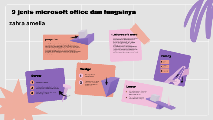 9 jenis microsoft office dan fungsinya by zahra amelia on Prezi