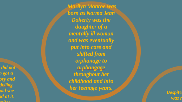 Marilyn Monroe was born as Norma Jean Doherty was the daugh by Keeley ...
