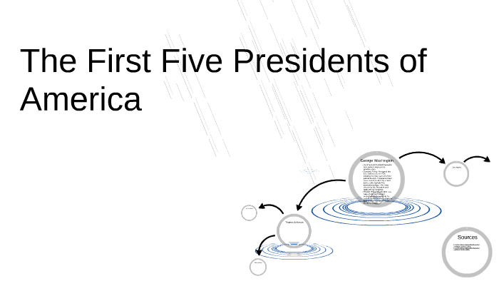 The First Five Presidents of America by brandon lewis on Prezi