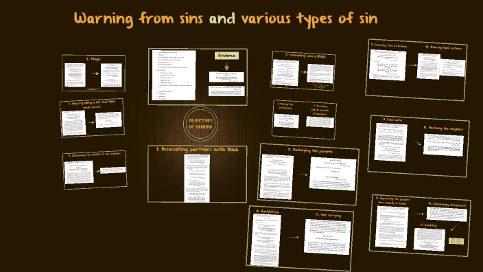 Various types of sins by Yousra Ahmed on Prezi