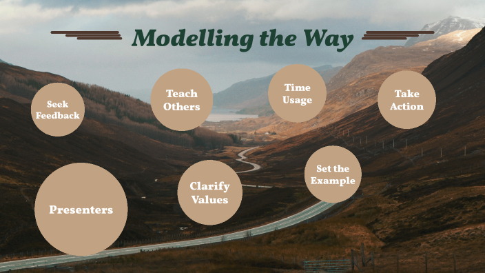 Ambassador Leader - Modelling the Way by Austin Harvey on Prezi
