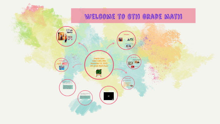 Angela Lazos by Angela Lazos on Prezi