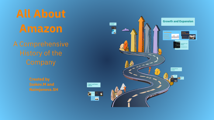 All About Amazon by Ulugbek Halikov on Prezi