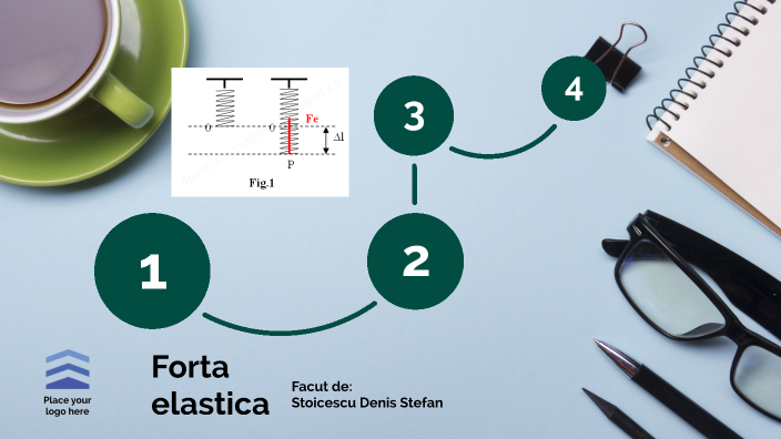 Forta elastica by Denis Stoicescu on Prezi