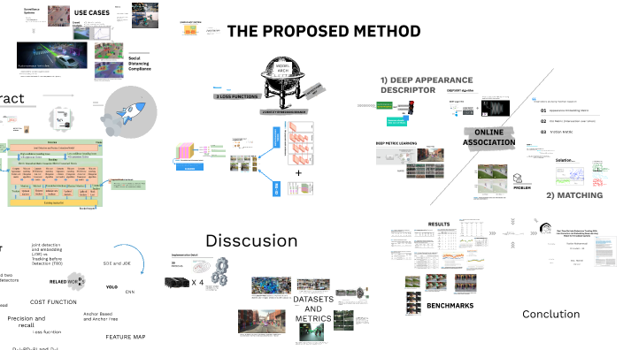 Embedded Deep learning Ped tracking Model Present by Toofan Mohammadi ...