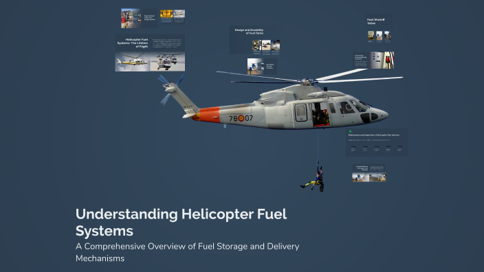 Understanding Helicopter Fuel Systems by german marcos on Prezi