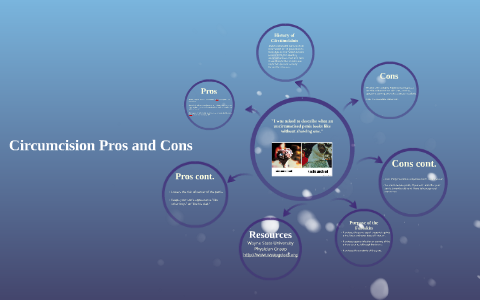 Circumcision Pro and Con by Kaitlyn Esplin on Prezi