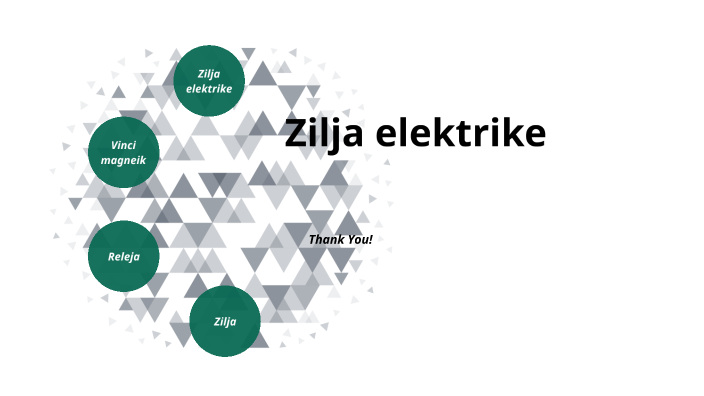 Zilja elektrike by Erda Lika on Prezi