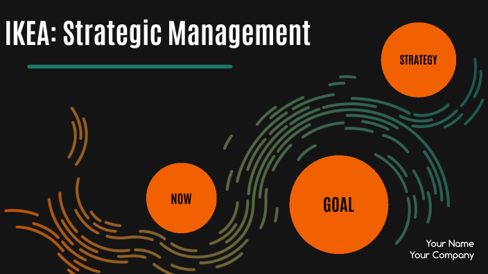 IKEA: Strategic Management by Mahee Pandey on Prezi