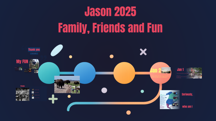2025 Year in Review: Highlights and Insights by Jason Schlukebier on Prezi