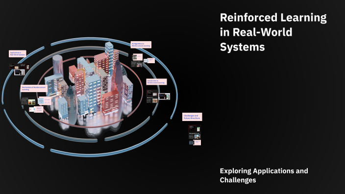 Reinforced Learning in Real-World Systems by Abhishek Singh on Prezi