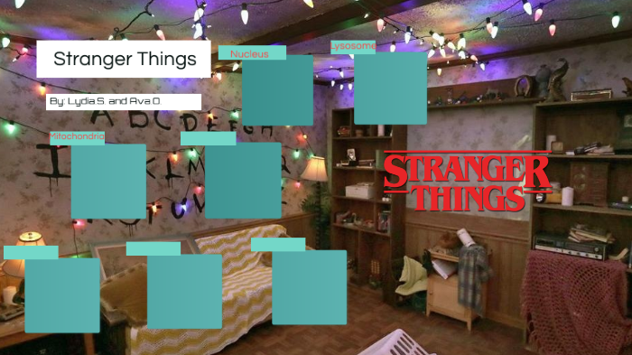 Stranger Things Characters by Lydia Shemchuk on Prezi