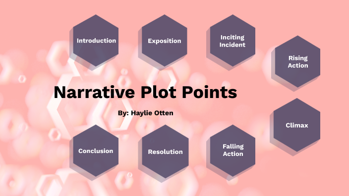 Narrative Plot Points by Haylie Otten on Prezi